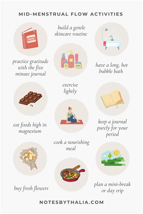 Cycle Syncing Explained Artofit Cycle Syncing Explained Artofit