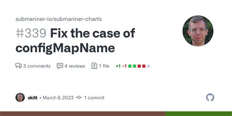 Fix The Case Of Configmapname By Skitt · Pull Request 339 · Submariner Iosubmariner Charts