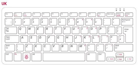 Raspberry Pi 400 Uk Raspberry Pi Minicomputer Built Into The Keyboard