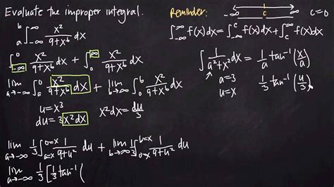 Improper Integrals Case 3 Kristakingmath Youtube