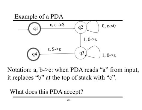 ppt comp3190 principle of programming languages powerpoint