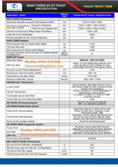 Xe Tải Thaco Model 2025 Line Up Xe Tải Thaco 2025 Xe Tải Thaco