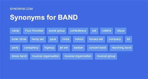Another Word For Band Synonyms And Antonyms