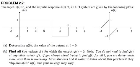 solved the input x t to and the impulse response h t of