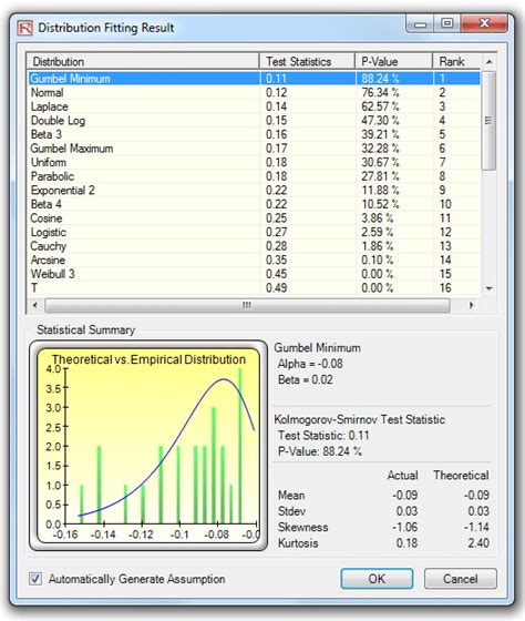 Extreme Losses Negative Returns Statistics And Their Values Above A Download Scientific