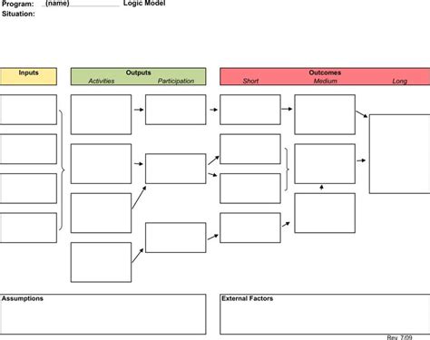 Logic Model Template Microsoft Word Cardtemplatemyid