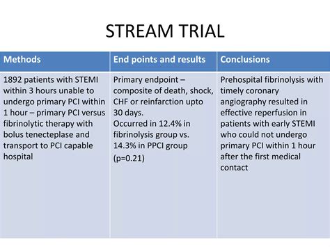 Approach To Stemi In Non Pci Centre Pptx