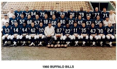 Buffalo Bills Uniforms Throughout The Years Buffalo Rumblings