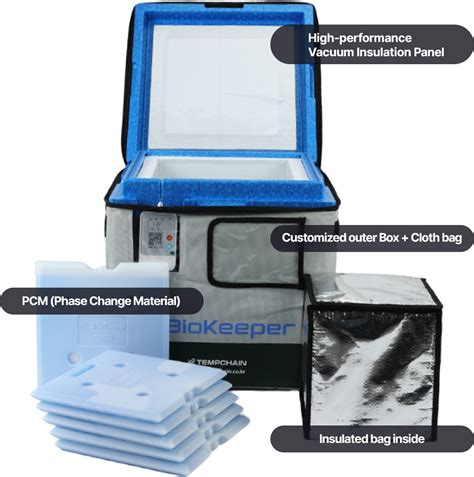 Biokeeper Components 템프체인주