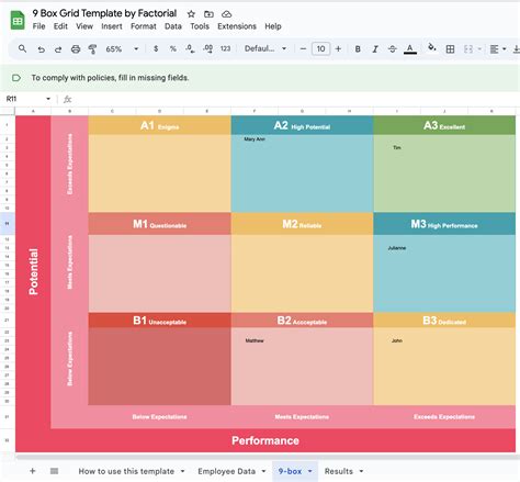 9 Box Grid Explained Free Template Factorial Hr