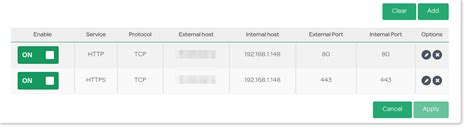 Absolute Beginner Dockernginxnextcloud Aio Setup Issues Docker