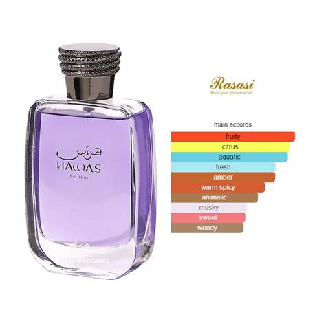 Rasasi Hawas For Him 100ml By Rasasi 100 Original Fast Shipping