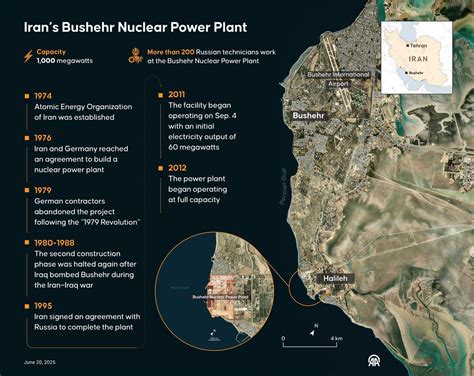 Rosatom Begins Evacuating Families And Staff From Irans Bushehr