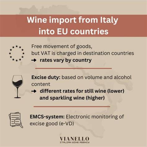 Wine Import From Italy What You Should Consider
