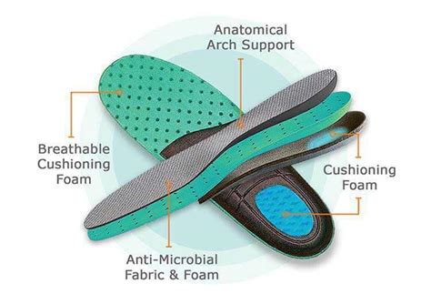 8 Best Shoes For Toe Amputations