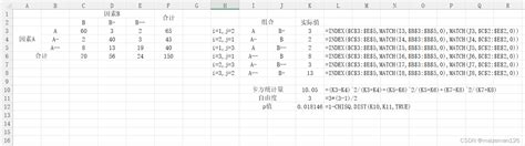 excel统计分析——卡方独立性检验（下） 怎么用excel做卡方检验一列数字 csdn博客