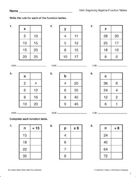 Product Detail Page