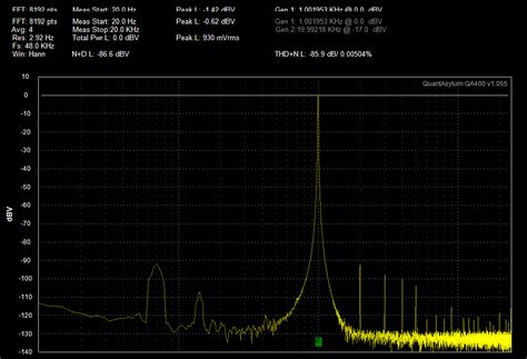 Excessive Noise Floor On PCM Audio Forum Audio TI E E Support Forums