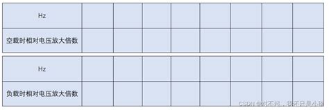 两级阻容耦合交流放大电路与电路的频率特性（文末附multisim源文件） 两级交流放大电路的频率特性简图 Csdn博客