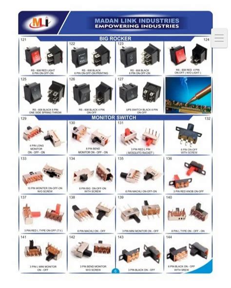 ROCKER SWITCH UP DOWN At Piece Chandni Chowk New Delhi ID