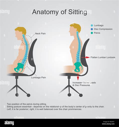 Lumbar Quadrant Test