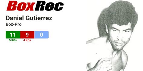 Boxrec Daniel Gutierrez