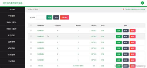 基于大数据的学生综合考评系统的设计与实现 毕业论文答辩ppt项目源码及数据库文件基于大数据价值评估与分析系统的设计与实现 Csdn博客