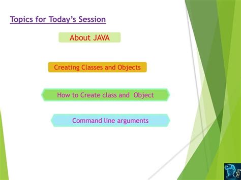 classes objects in java pptx programming languages computing