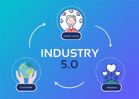 Hrcommunity Hrmanagement Prathmesh Tambe