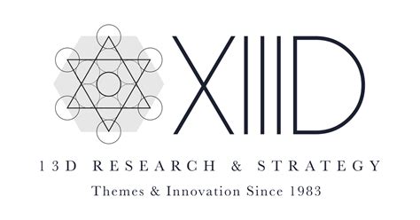 13d Research And Strategy