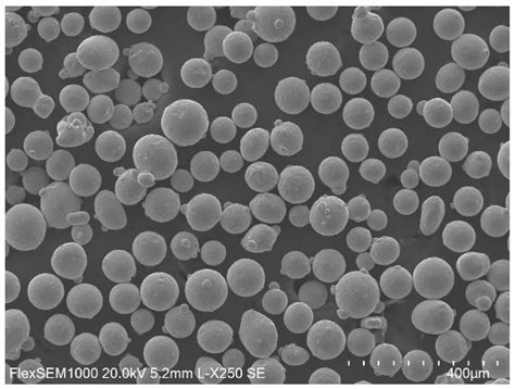 Experimental And Analytical Investigation Of The Re Melting Effect In