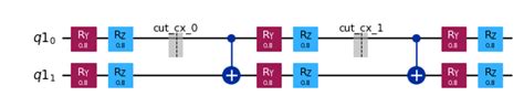 How To Generate Exact Sampling Coefficients Qiskit Addon Circuit