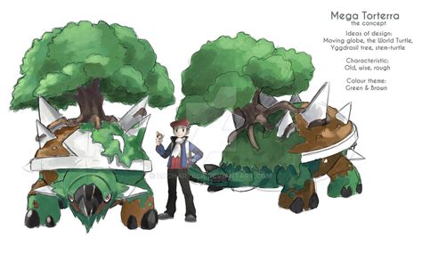 Pokemon Mega Evolution Torterra