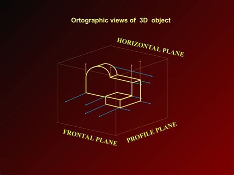 Orthographicdrawing Presentation Autocad Ppt 3 D Graphics Computer Software And Applications