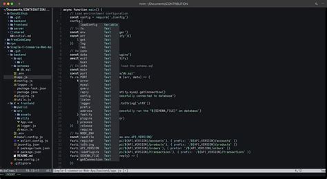 Say Goodbye To Git Graph In Vscode A New Era Of Source Control Visualization By Chun Ho Hugo