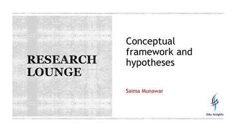 Link Between Conceptual Framework And Hypotheses Youtube