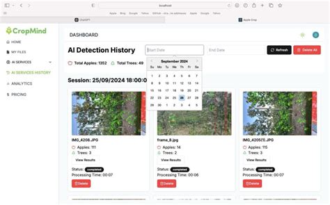 Agtech Datavisualization Precisionfarming Ai Cropmind Cropmind Inc