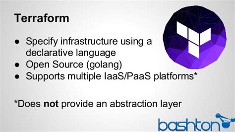 Infrastructure As Code With Terraform