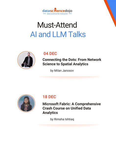 Data Science Dojo On Linkedin Datascience Networkscience Spatialanalytics Microsoftfabric…