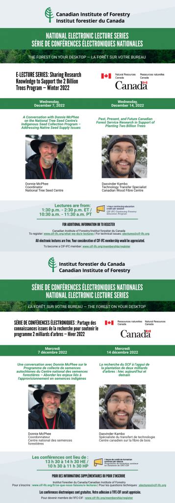 e lecture past present and future canadian forest service research