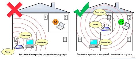 расположение роутера в квартире правильная