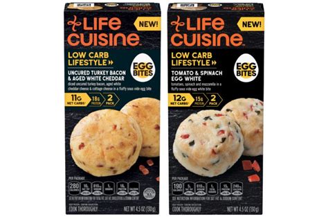 Retail Food Trends Include Egg Bites 2020 05 26 Meatpoultry