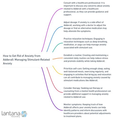 How To Get Rid Of Anxiety From Adderall Managing Stimulant Related Anxiety Lantana Recovery