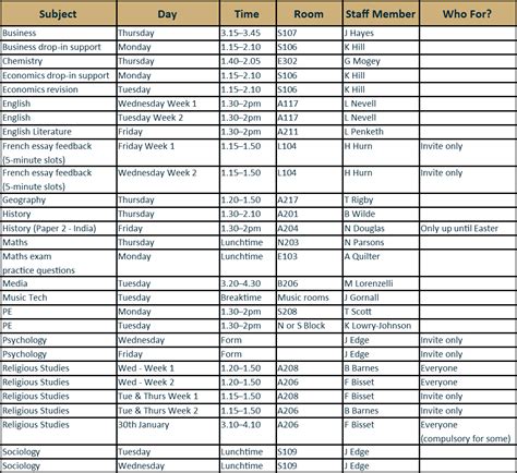 Year 13 Intervention Timetable Lymm High School Sixth Form