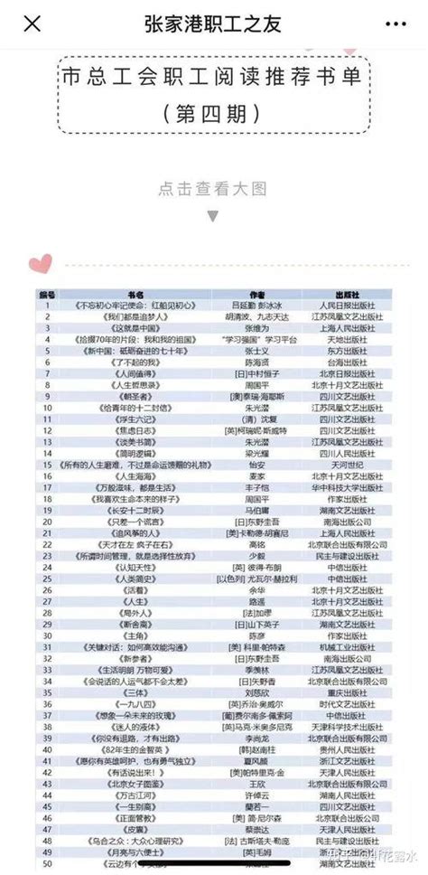 托福成绩单赠送已受理 托福成绩单寄送的问题 知乎