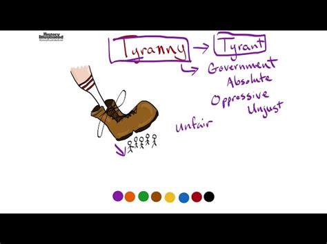 Tyranny Government Examples