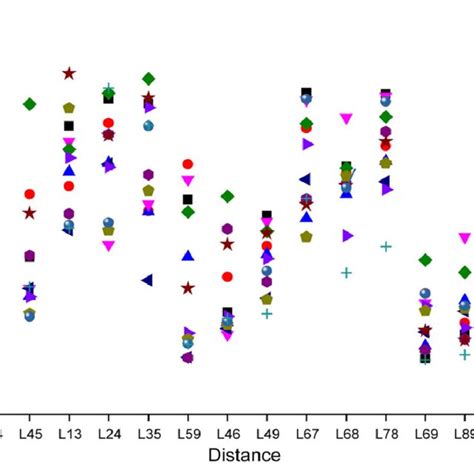 Photography Of The Tool Marks Of Methamphetamine Tablets Download