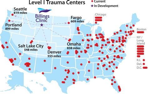 Billings Clinic Launches Effort To Have Regions First Level I Trauma