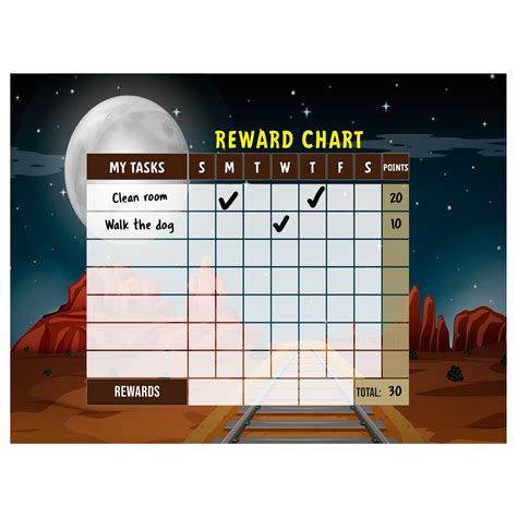 Jurassic Park Dilophosaurus Reward Chart Dry Erase Officially Licensed