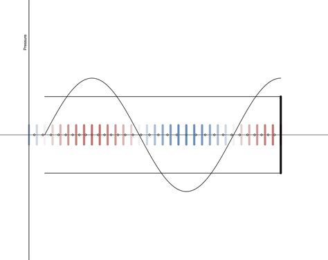 Desmos Sims Teach Brian Teach